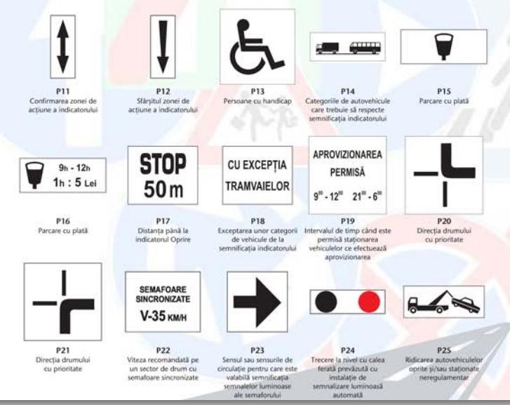 cod rutier 2016, indicatoare politist, rata accidentelor sosele, Toate ...