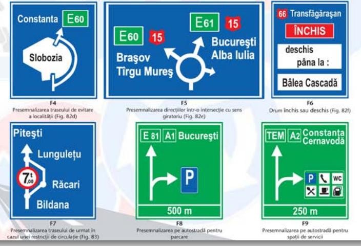 cod rutier 2016, indicatoare politist, rata accidentelor sosele, Toate ...